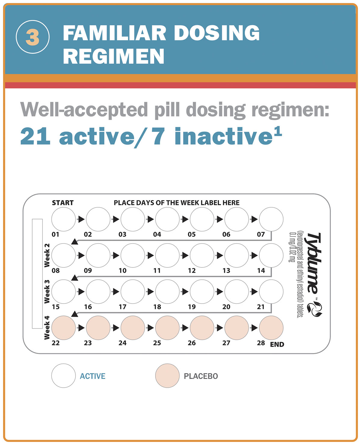 For Healthcare Professionals - Tyblume®