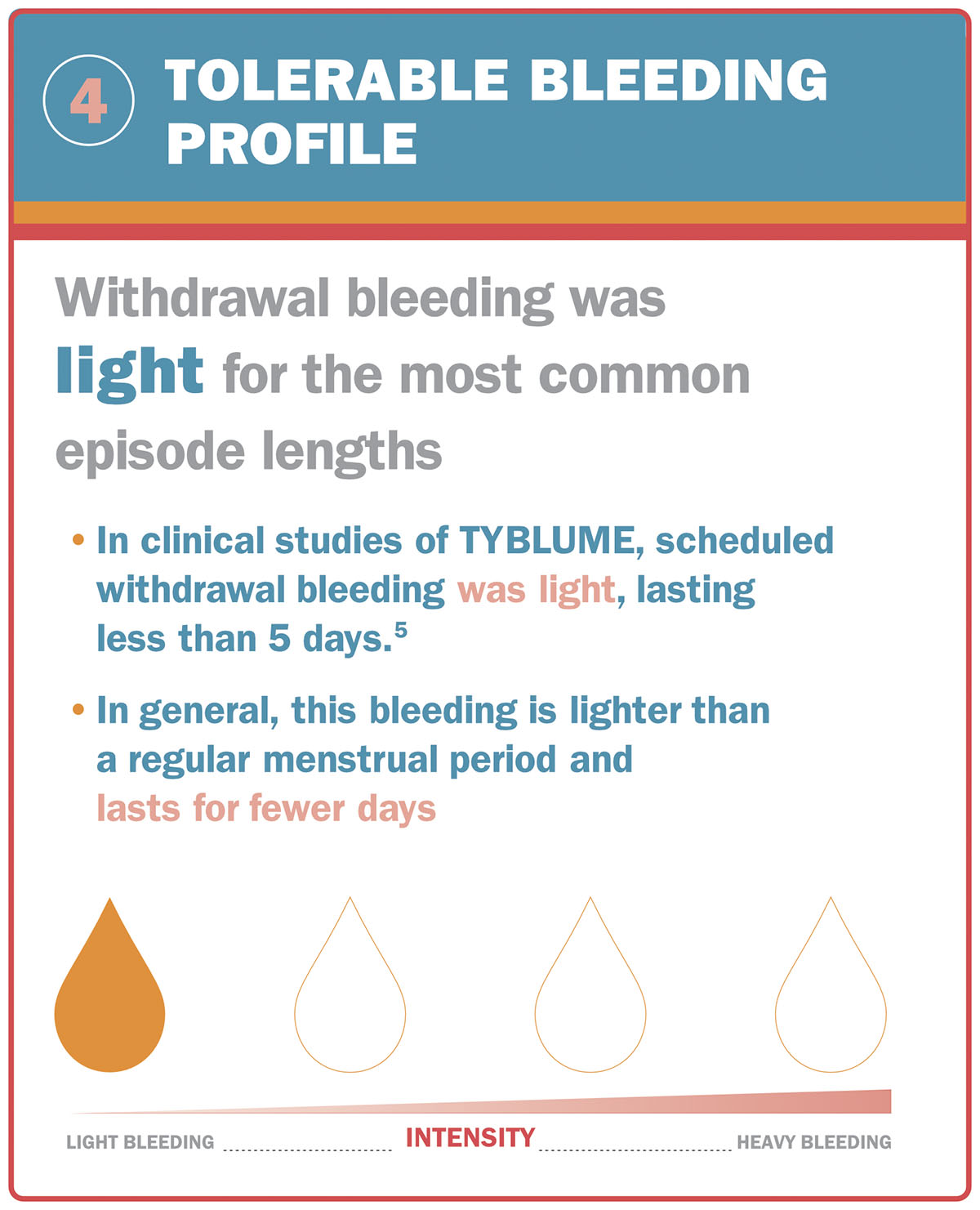 For Healthcare Professionals - Tyblume®