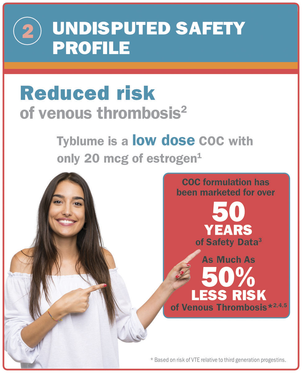 For Healthcare Professionals - Tyblume®