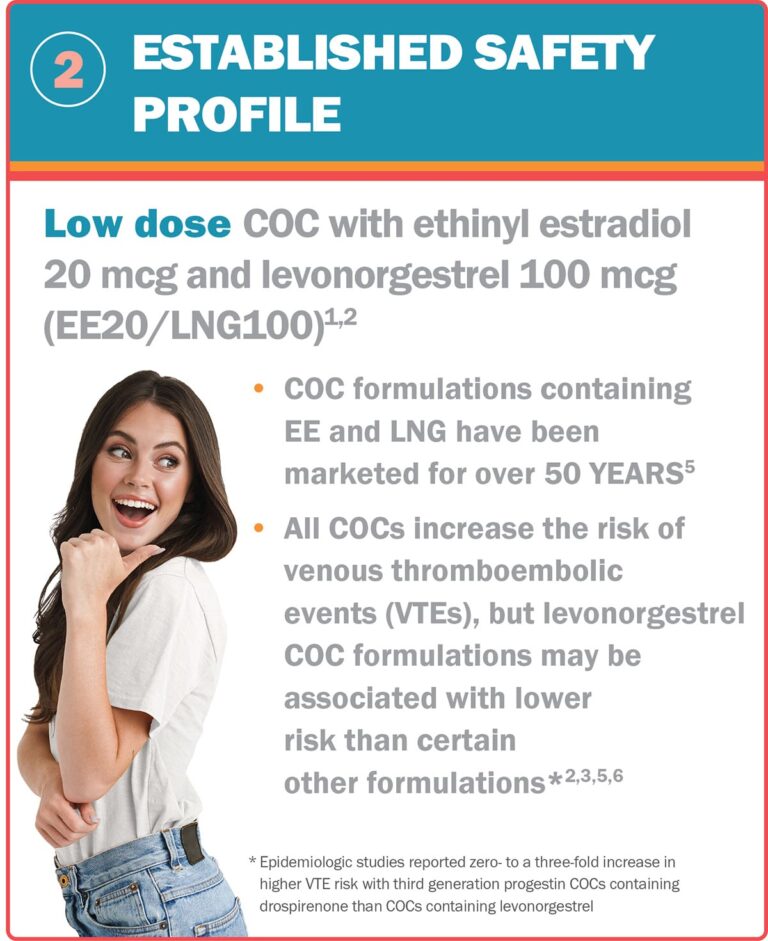 For Healthcare Professionals - Tyblume®